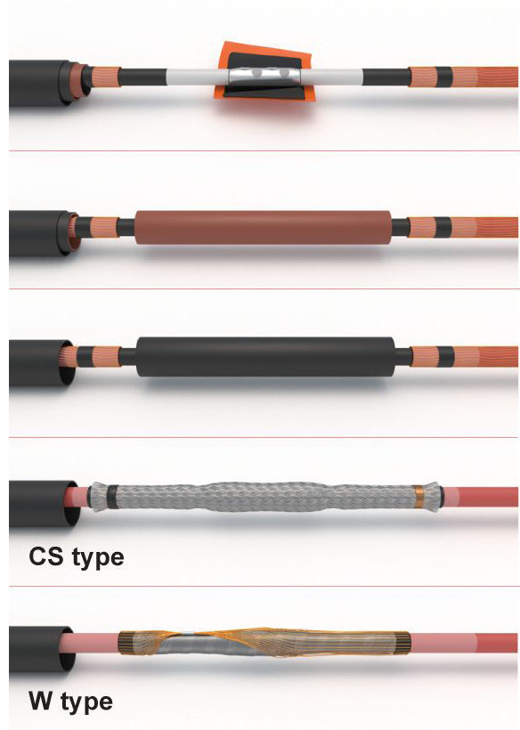Nexans 36-42JTS1 W (CS) MV Heat-Shrink Joints - E-Tech Components