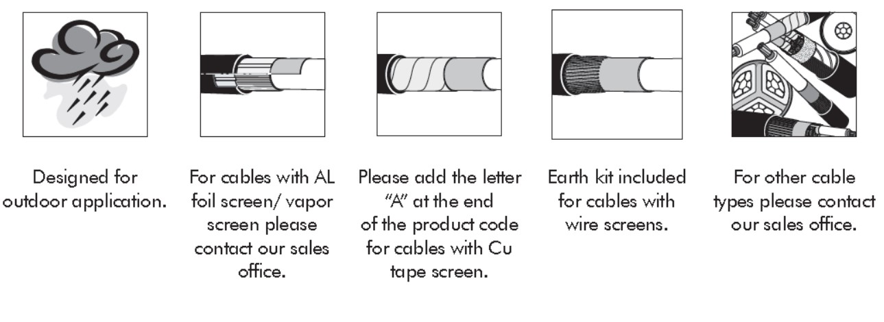 Nexans MONOe 12-42 Outdoor MV Heat-Shrink Terminations
