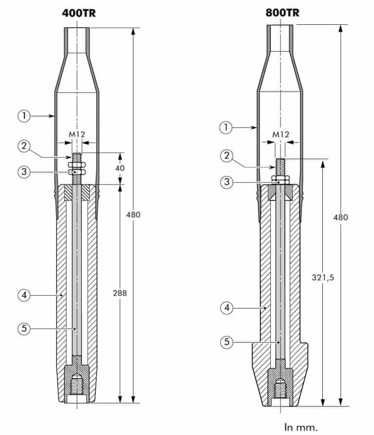 Nexans Euromold 800TR Test Rod - E-Tech Components