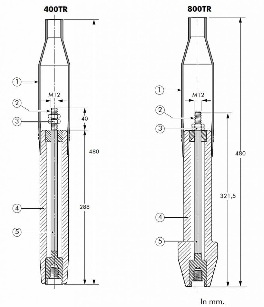 Nexans Euromold 800TR Test Rod - E-Tech Components