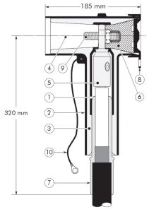 Nexans Euromold 480TB Separable Tee Connector - E-Tech Components