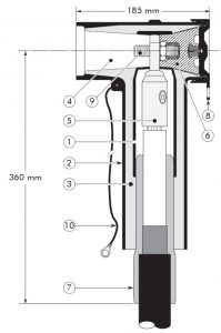 Nexans Euromold 484TB Separable Tee Connector - E-Tech Components