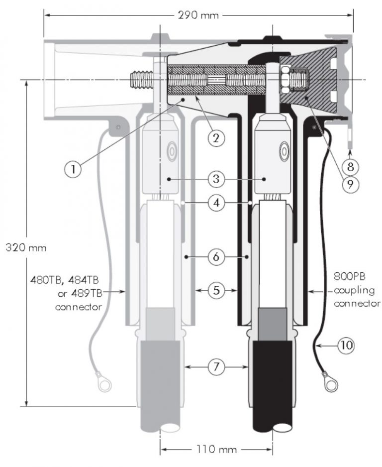 Nexans Euromold 800PB Coupling Connector - E-Tech Components