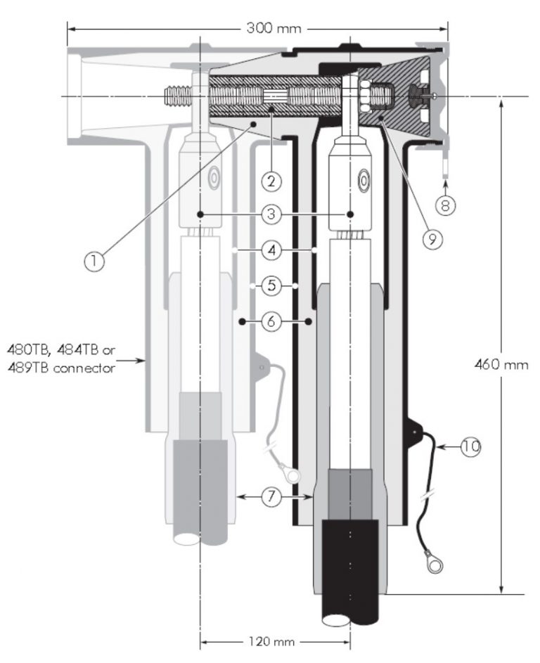 Nexans Euromold 809PB Coupling Connector - E-Tech Components