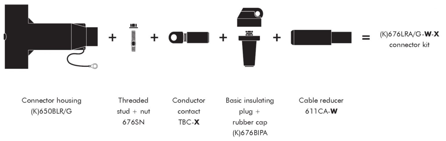 Nexans Euromold 676LRA Separable Tee Connector - E-Tech Components
