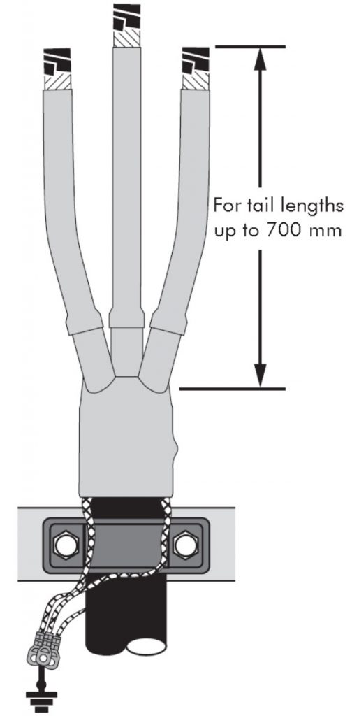 Nexans Euromold T-HSBK Three Core Heat-Shrink Breakout Kit