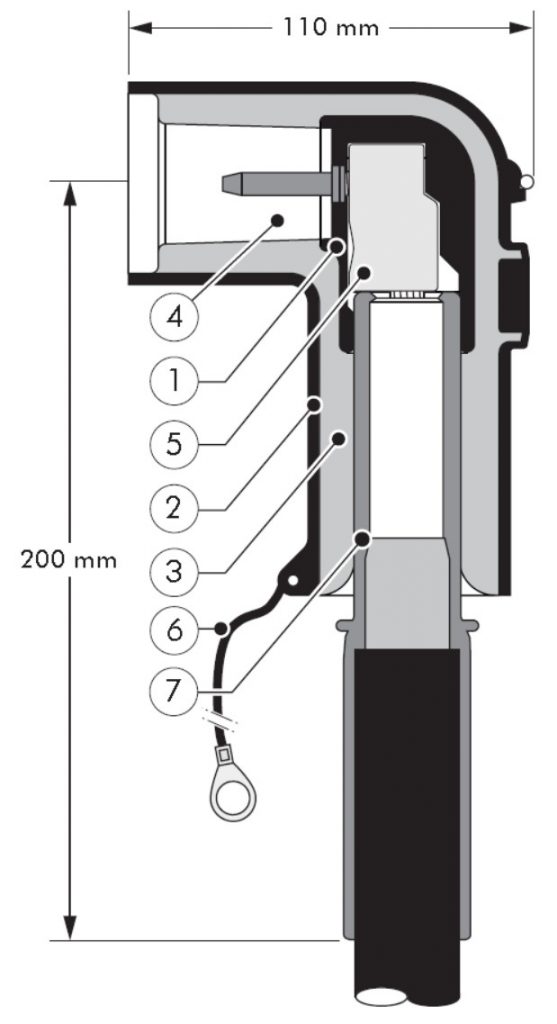 Nexans Euromold 200LR Separable Elbow Connector - E-Tech Components