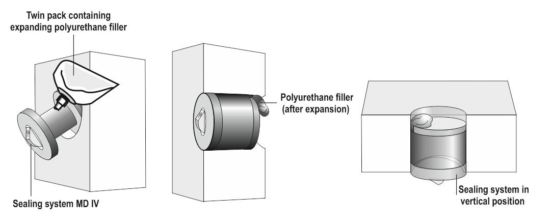 Filoform MDIV Duct Sealing System - E-Tech Components