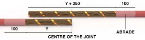 Cable Jointing Step-by-Step Instructions for Nexans JTS