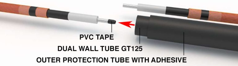 Cable Jointing Step-by-Step Instructions for Nexans JTS