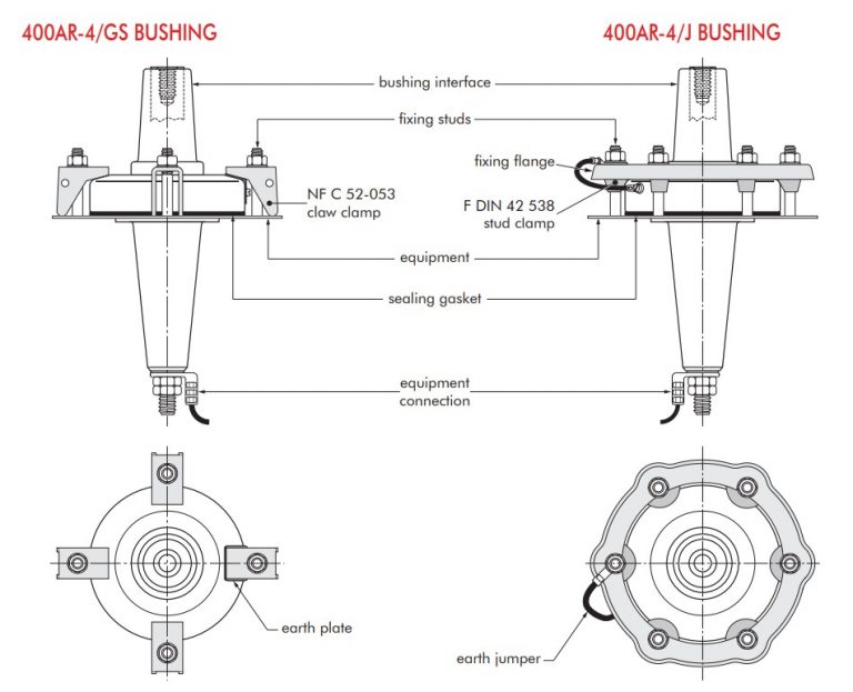 Nexans Euromold 400AR-4 Equipment Bushing - E-Tech Components