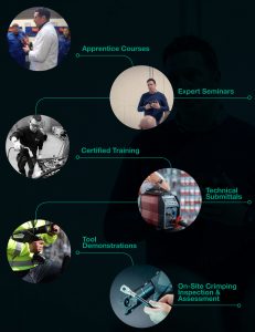 E-Tech Technical Support & Training Centre