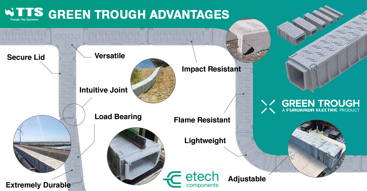 Cable Troughing - The Definitive Guide | E-Tech Components